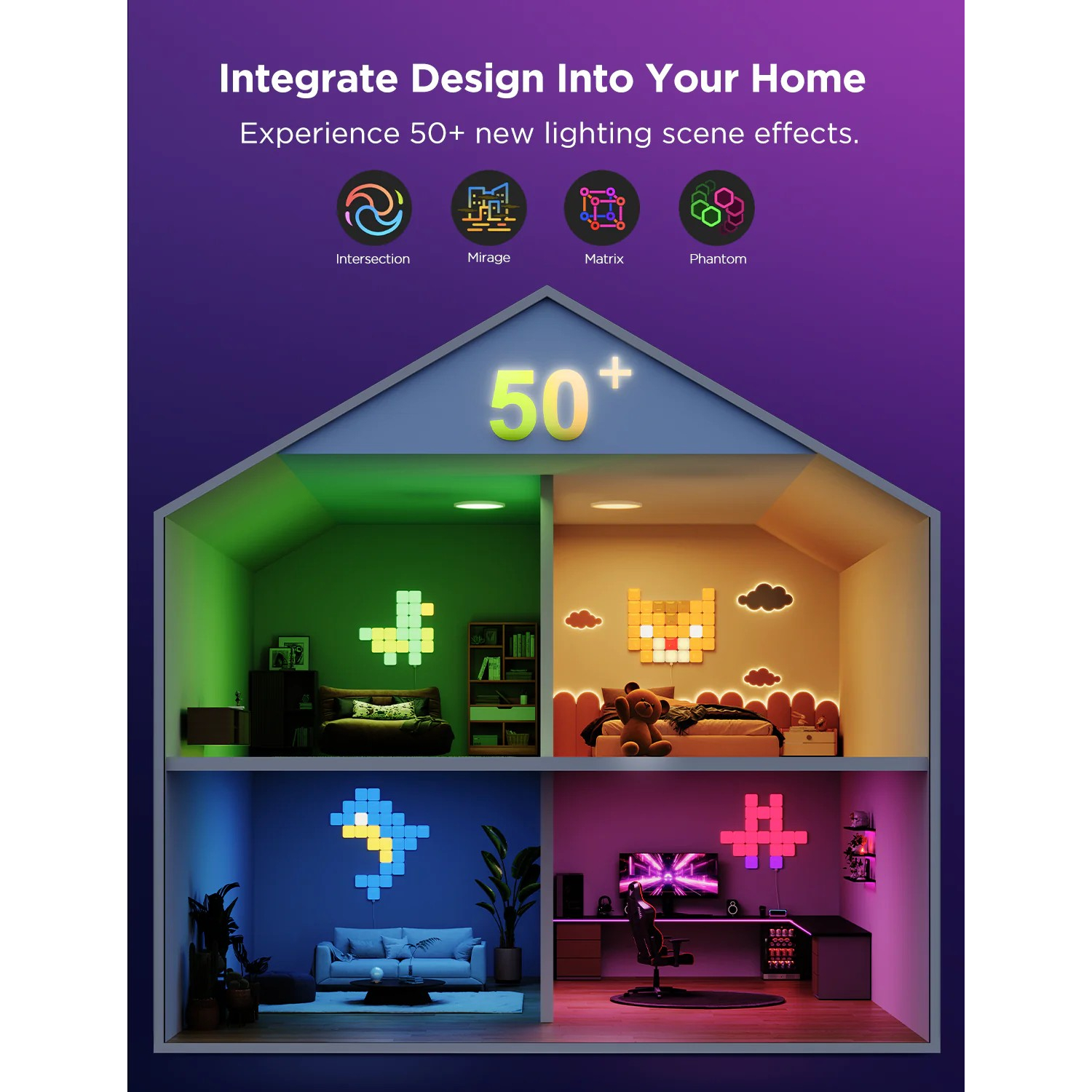 Lumini patrate govee smart mini panel lights 10 pack GOVEE la pret 1399 ...